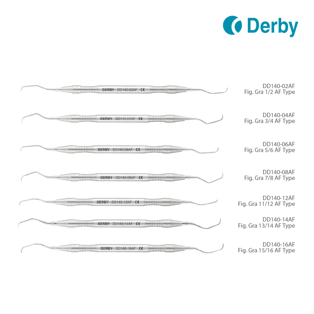 Curettes Gracey After et Mini - AMED