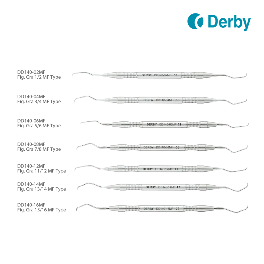Curettes Gracey After et Mini - AMED