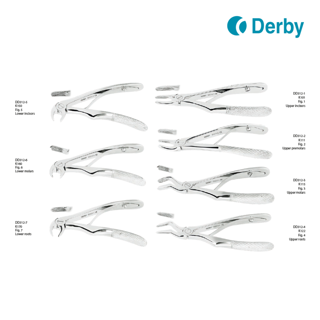 Daviers pour enfants (mod.Klein) - AMED