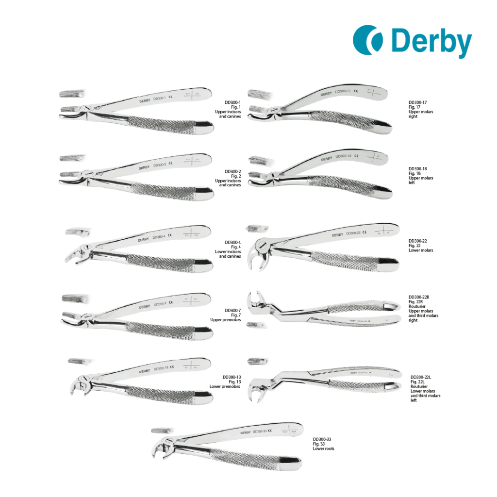 Daviers avec profil rétenteur - AMED